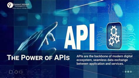 Backend Rest Api Development Services In India Connect Infosoft Custom Connect Infosoft