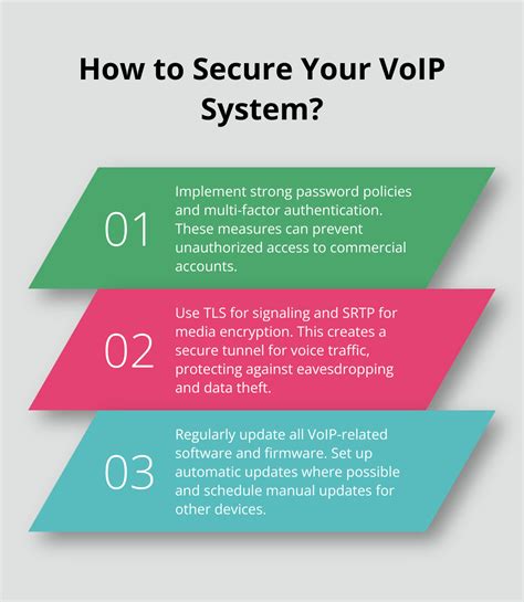 How To Safeguard Your Business Voip System Ucaas Review