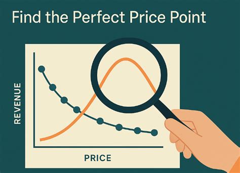 Spatial Data Analysis Shapely I Introduce The Python Shapely Library