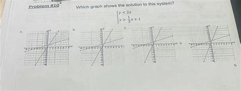 solved problem 10 which graph shows the solution to this system