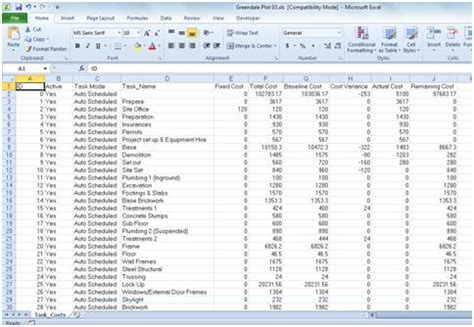 FREE Online Tutorial Exporting To Microsoft Excel In Project 2010