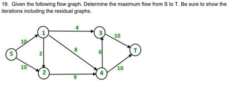 Solved Given The Following Flow Graph Determine The Chegg