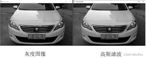 Python Opencv车牌检测和定位【opencv】车牌定位及倾斜较正 Csdn博客
