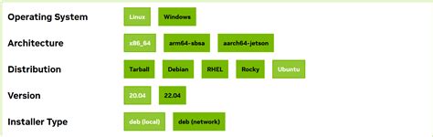TensorFlow2 安装教程 凌云飞鸿 博客园