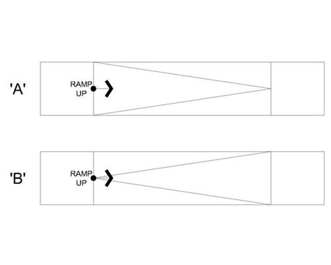 The Importance Of Ramp Plan Symbols In Construction Modern House Design