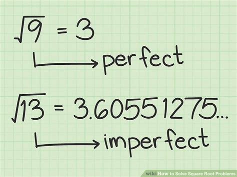How To Solve Square Root Problems With Pictures Wikihow
