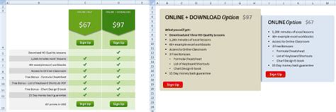 Use Excel For Rapid Ui Prototypes Awesome Uses Of Excel Chandoo Org Learn Excel Power Bi