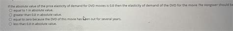 Solved If The Absolute Value Of The Price Elasticity Of