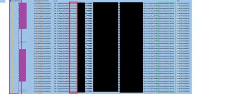 Error During Synchronization Synchronization Is Ignored But Does It