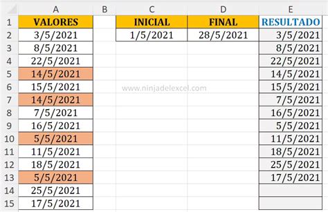 Fechas Aleatorias Sin Repetir En Excel Ninja Del Excel