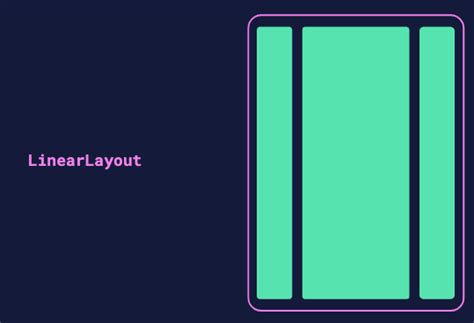 Android App Development Building Android Apps Cheatsheet Codecademy