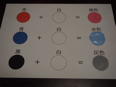 色を混ぜると 歩未塾