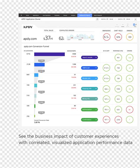 Screenshot Web Page Line Font World Wide Web Business Business