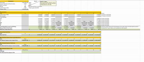 Solved Please Find The Ytm Irr And The Pv Of Bond Cash
