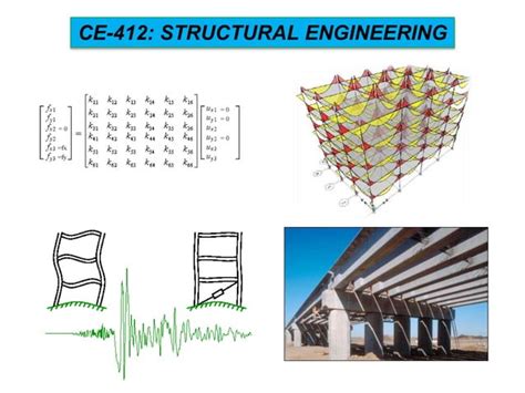 Lecture Introduction To Matrix Structural Analysis Ppt Civil Engineering Industry Industries