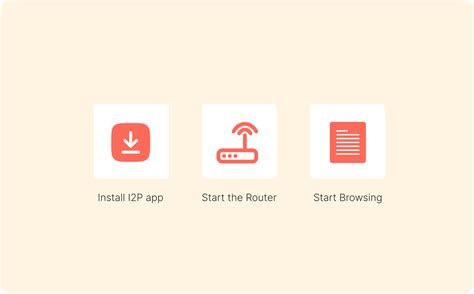 What Is I2p Complete Guide To Setup Use And Safety Privacysavvy