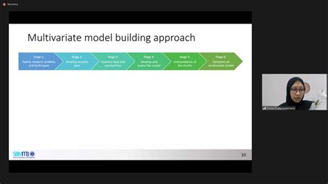 Multivariate Statistics In Research An Overview SBM ITB