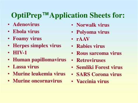 Ppt Virus Purification And Analysis Using Optiprep ™ Competitive