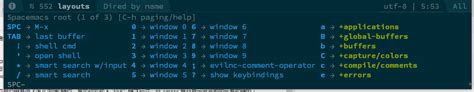Windows Spacemacs Spacemacs Emacs China