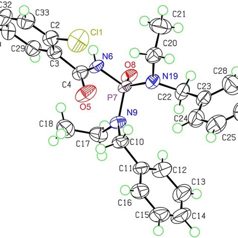 The Molecular Structure Of 1 Showing The Atom Labelling Scheme