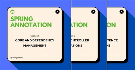 List Spring Annotation Curated By Auriga Aristo Medium