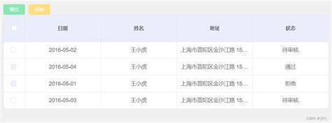 基于 Vue Element Ui 表格多选禁用按钮elementui按钮禁用 Csdn博客