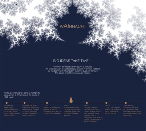 d one data driven value creation on linkedin christmas xmas