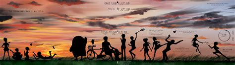 Screenshots On Rainmeter Deviantart