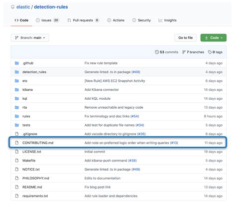 Elastic Contributor Program How To Make Security Contributions