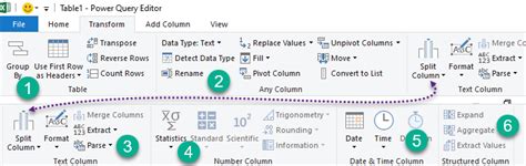 Power Query Editor Xl N Cad