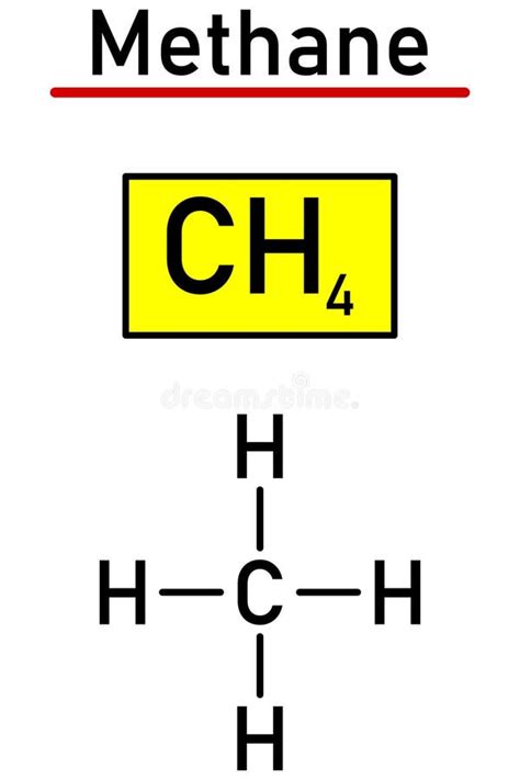 Methane Structural Formula