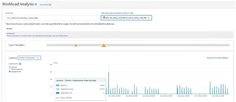 Active Iq Unified Manager 97 Is Now Available Netapp