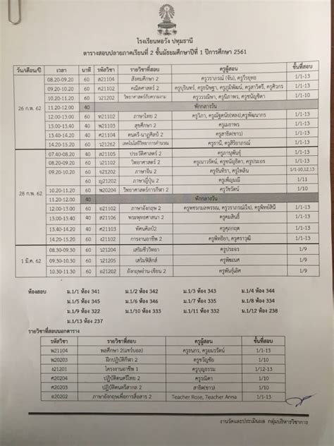 📌 ตารางสอบปลายภาคเรียนที่ 2 โรงเรียนหอวัง ปทุมธานี