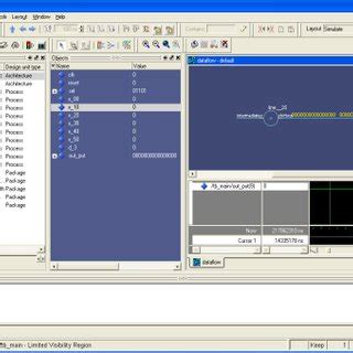 Shows The Clock Pulse Diagram Download Scientific Diagram