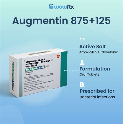 Augmentin 875 Urinary Tract Infection Augmentin Uses Dosage Side