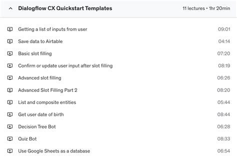 12 Dialogflow Cx Quickstart Templates Botflo