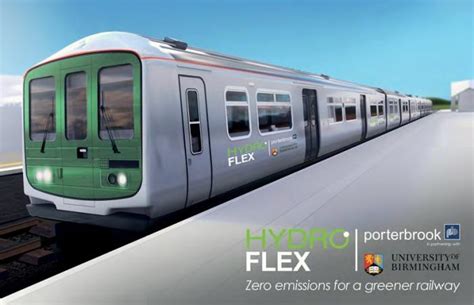 Hydroflex Prototype Planned