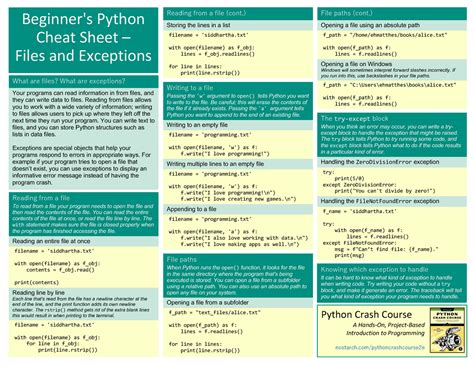 Beginners Python Cheat Sheet Pcc Files Exceptions Beginners Python