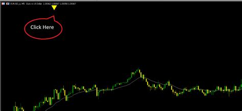 Easy Manage Buy Trading Utility For Metatrader 5