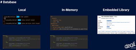 Testcontainers Dealicious Inc Github Io