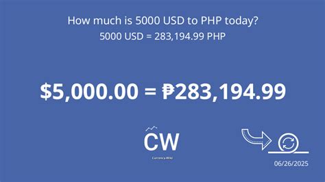 5000 Usd To Php — Convert Us Dollars To Philippine Pesos Live