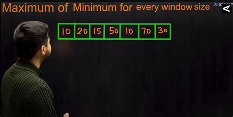 Sonu Mondal On Linkedin Dsachallenge Problemsolving Datastructures Algorithms 180daysofcode