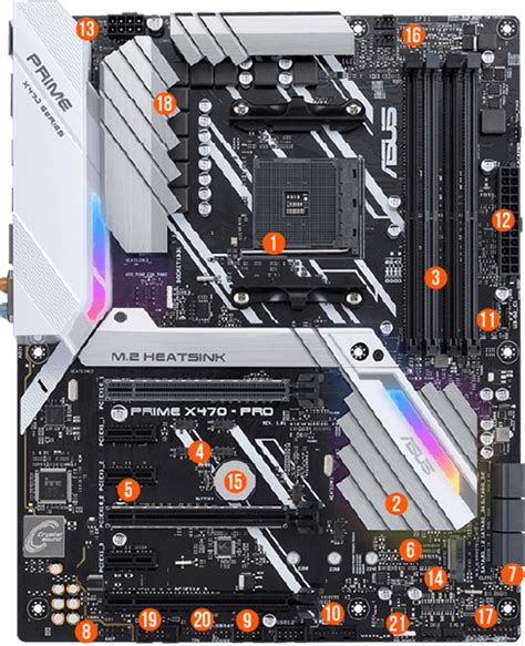 Motherboard Basics Guide Fierce Pc Fierce Pc