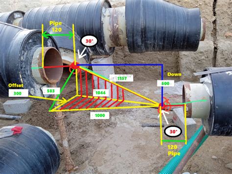 double rolling offset pipe calculation double rolling offset travel
