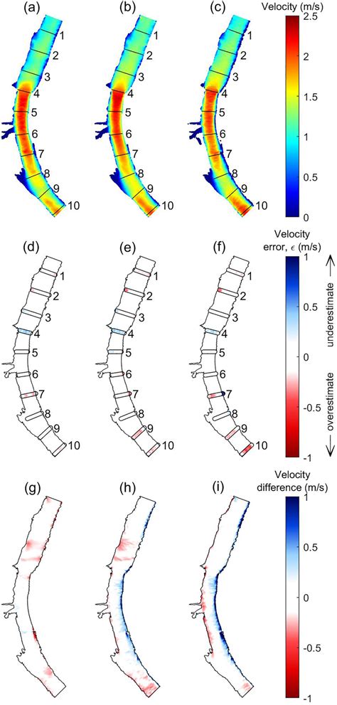 Predicted Depth‐averaged Velocities Obtained Using Delft3d‐fm 2d Models Download Scientific
