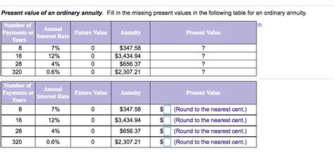 Solved Future Value Of An Ordinary Annuity Fill In The