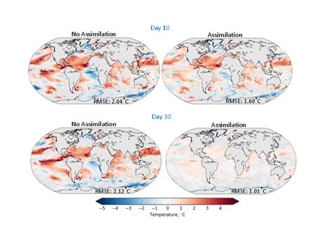 Esm Project Coupled Data Assimilation With Awi Cm And Pdaf