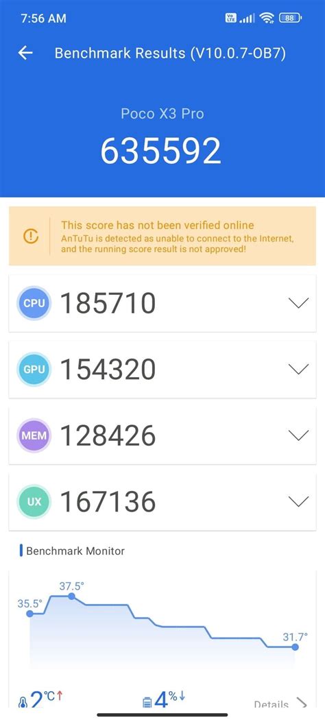 Antutu Scores Of Xiaomi Poco X Pro Nr Benchmark