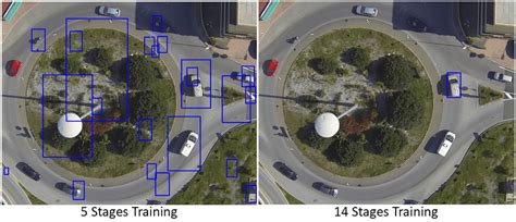 Haar Classifier Calibration Sample Download Scientific Diagram