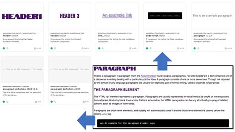 GitHub Bitdev Community Legacy Mdx Gatsby Demo